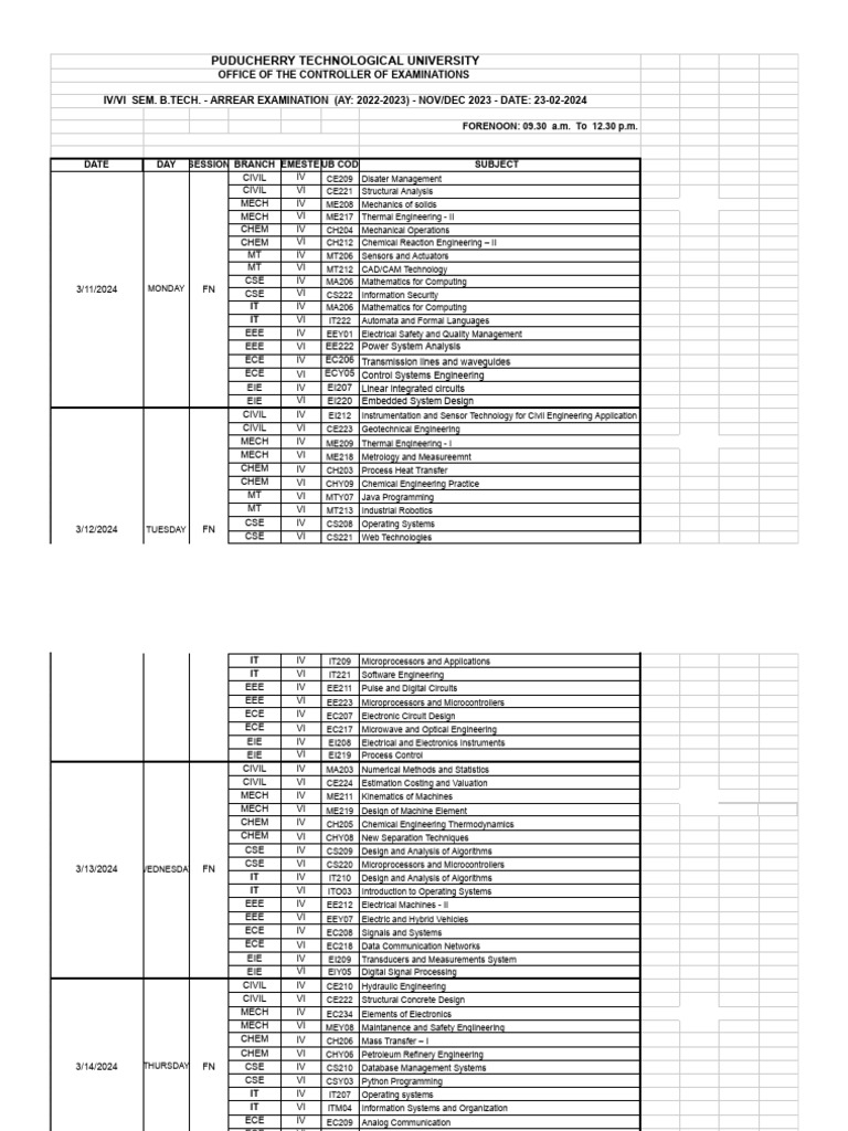 4th Sem Arrear Timetable | PDF | Electronic Engineering | Electrical Engineering