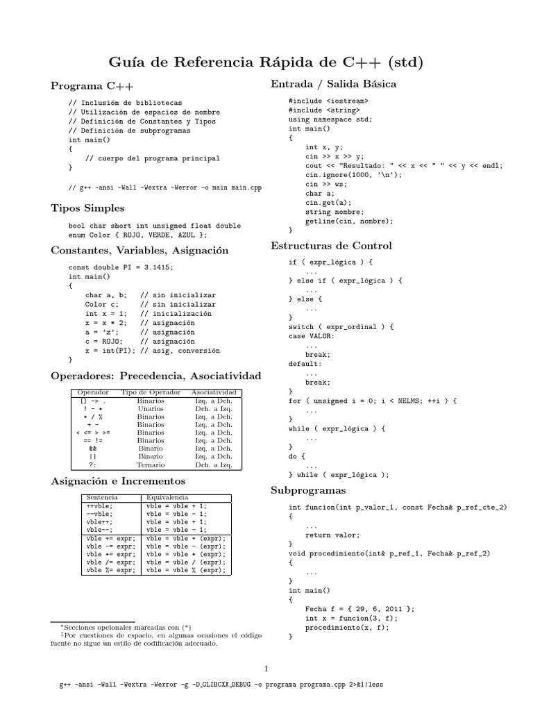 Guia Ref CXX | PDF | C++ | Computing