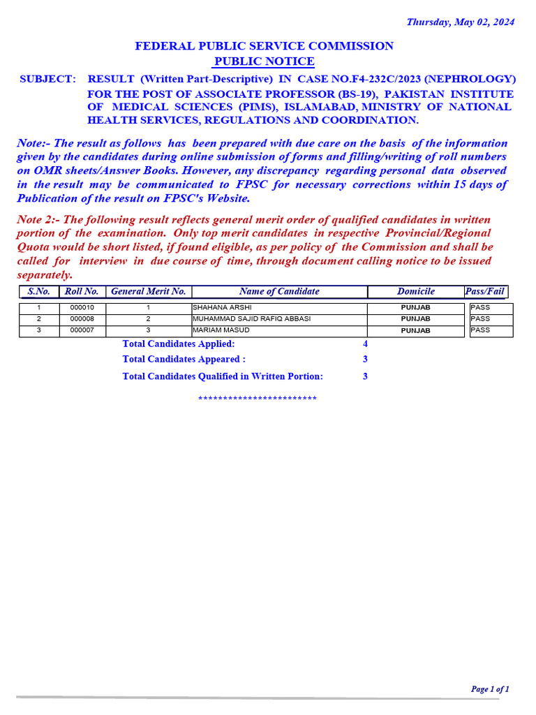 Nephrology Exam Results for Associate Professor at PIMS | PDF
