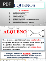 Estructura y usos del 2-metilbutano | PDF | Ciencia y matemáticas