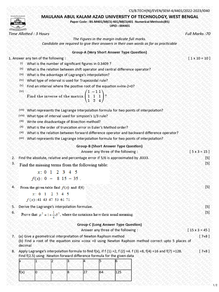 Numerical Methods (BS) - (BS-M401M (CS) 401M (CS) 401) - 4401 - I040 ...