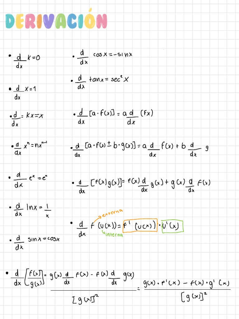 Reglas de Derivación | PDF