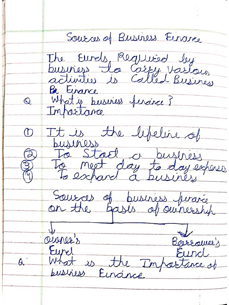Sources Of Business Finance Class 11 BST Handwritten Notes | PDF Sources Of Business Finance Class 11 BST Handwritten Notes | PDF