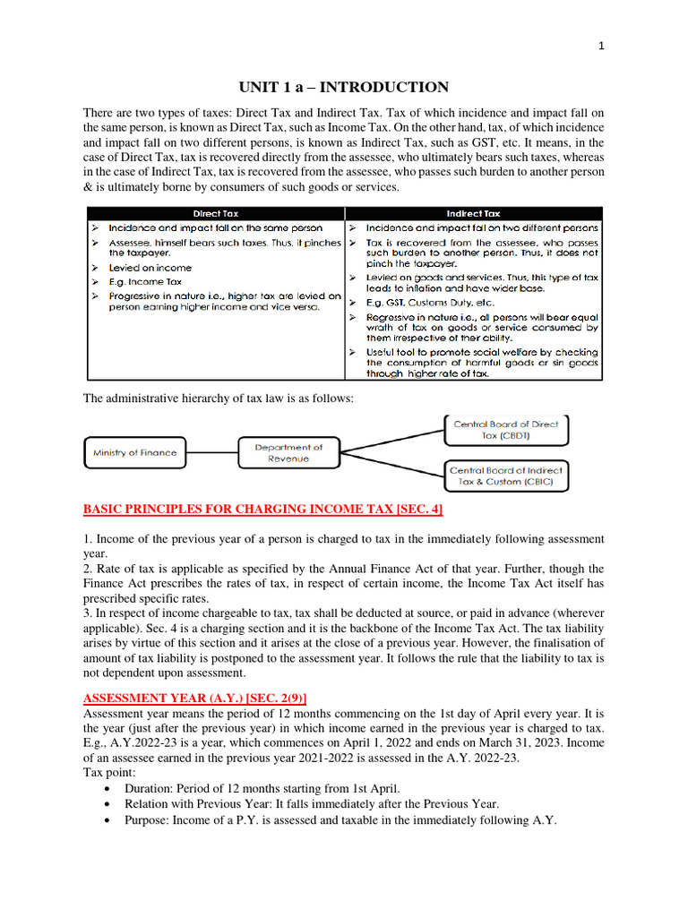 UNIT 1a - INTRODUCTION | PDF | Taxes | Income Tax