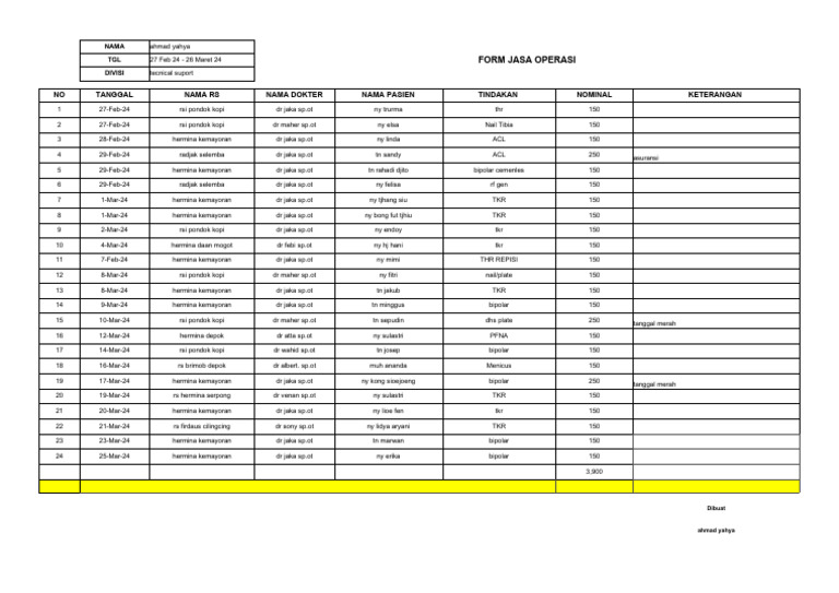 Format Form Jasa Operasi Yahya | PDF