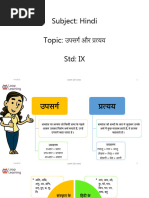 Class 9 Hindi - Upsarg Aur Pratyay Worksheet | PDF