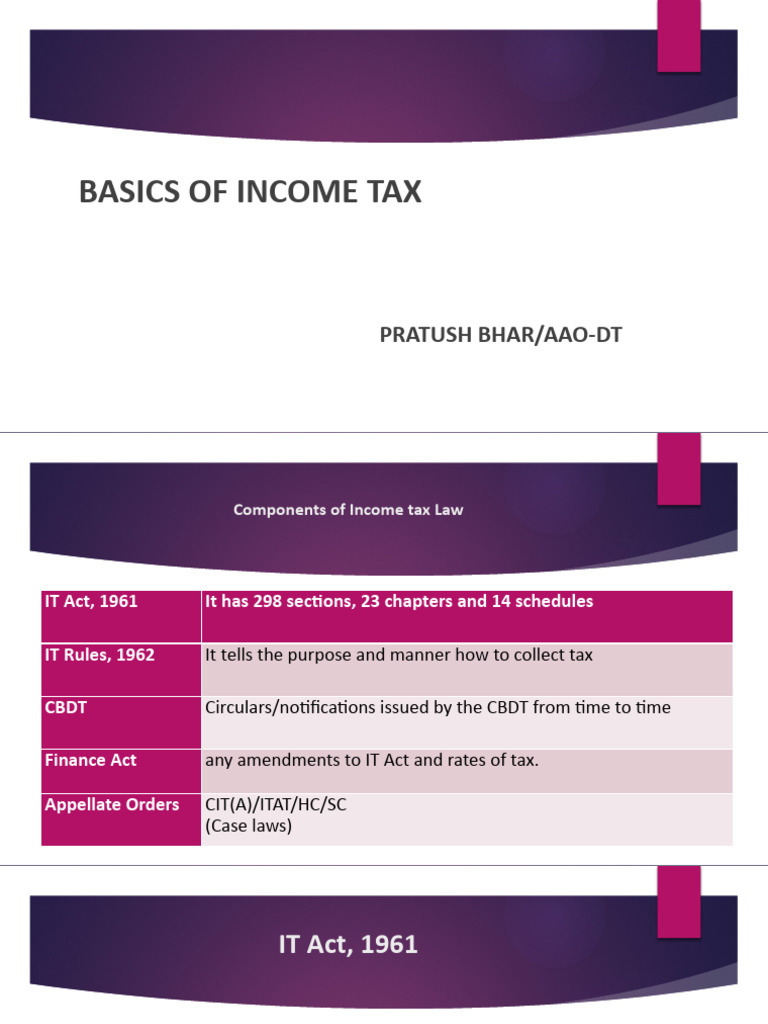 Basic Concepts Final Class | PDF | Income Tax | Tax Deduction
