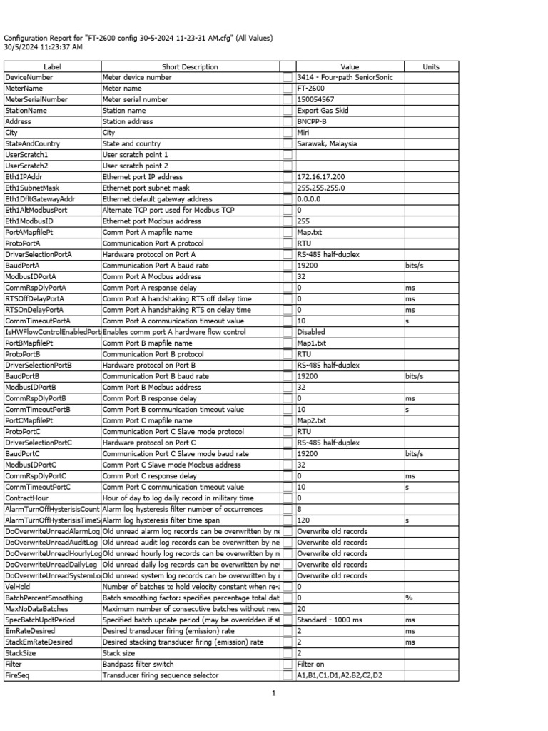Parameter | PDF | Density | Pressure