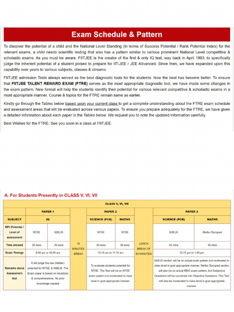 New Ftre Exam Pattern | PDF