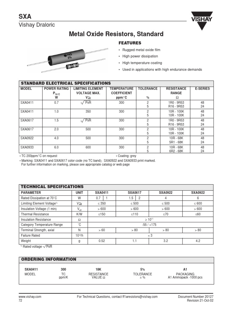 SXA Series - Vishay-Draloric - Resistor 12R | PDF | Resistor | Electrical Resistance And Conductance