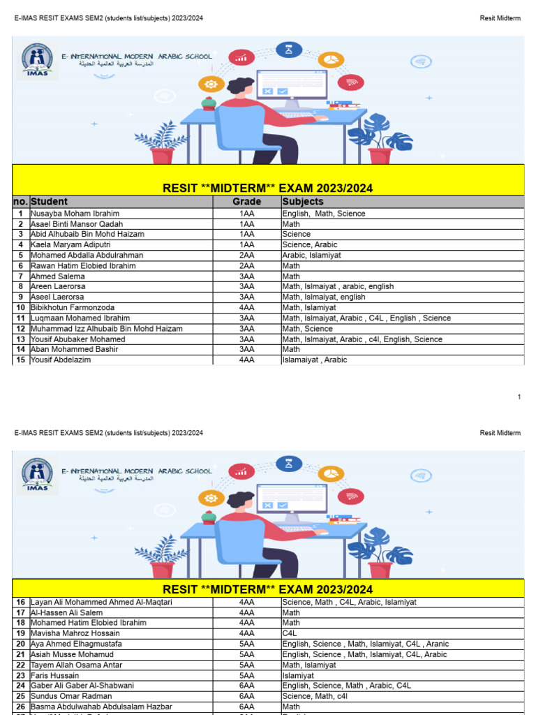 E-IMAS Resit Exams SEM2 2023/2024 | PDF