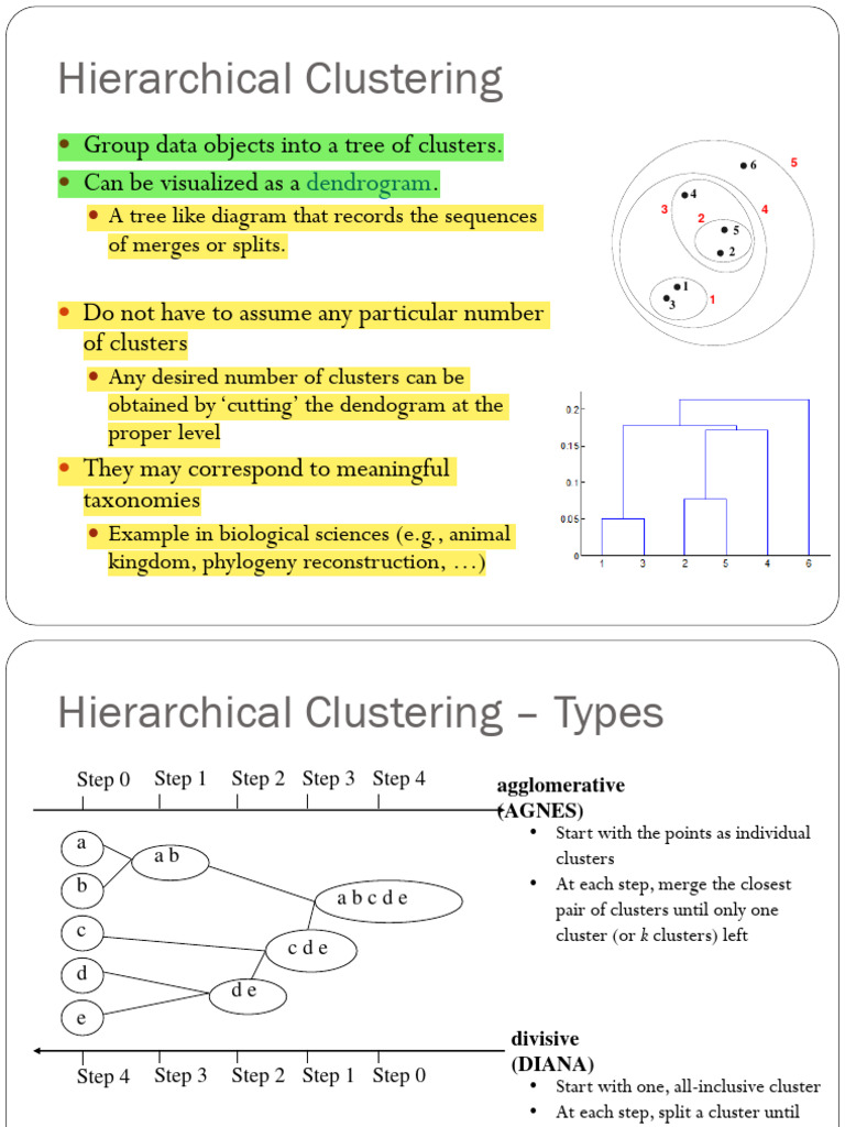 Hierarchical Clusteringalgorithm Pdf Cluster Analysis Algorithms 7276