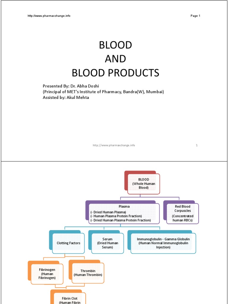 Blood and Blood Products | PDF | Blood Type | Blood Plasma