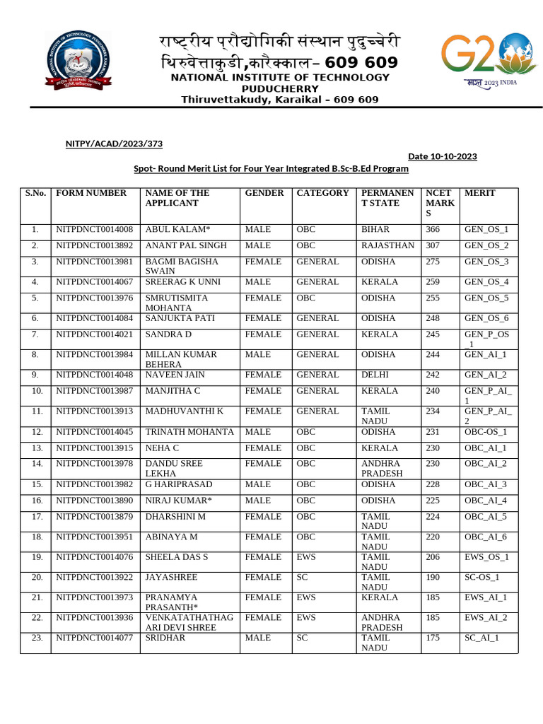 Spot Round Merit List NITPY | PDF | Government Of India | Politics Of India