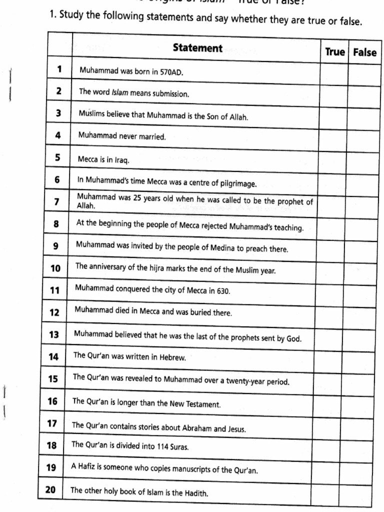 Islam True or False | PDF