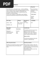 Gen-Payne Capsules: Uses and Dosage | PDF | Nonsteroidal Anti ...