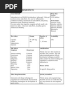 Gen-Payne Capsules: Uses and Dosage | PDF | Nonsteroidal Anti ...