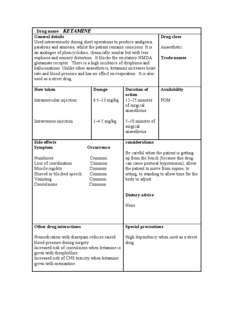 KETAMINE | PDF | Wellness