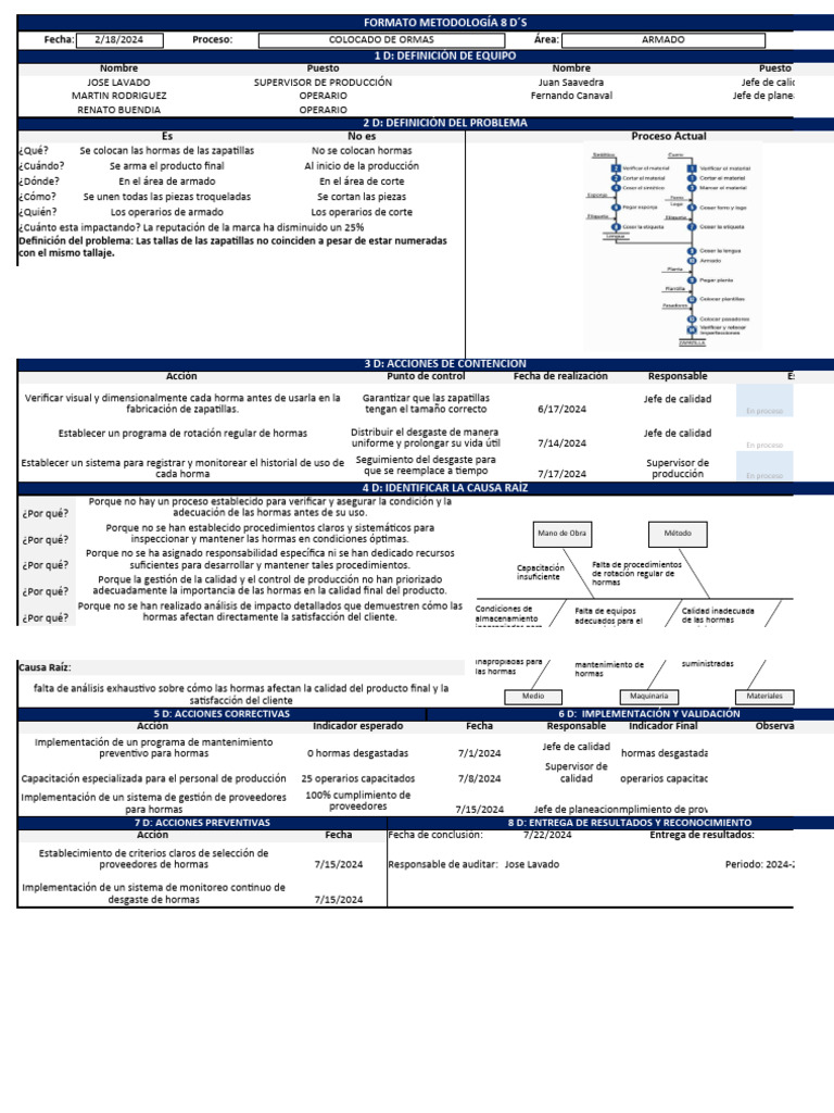 Formato 8D | PDF | Gestión de la calidad | Business