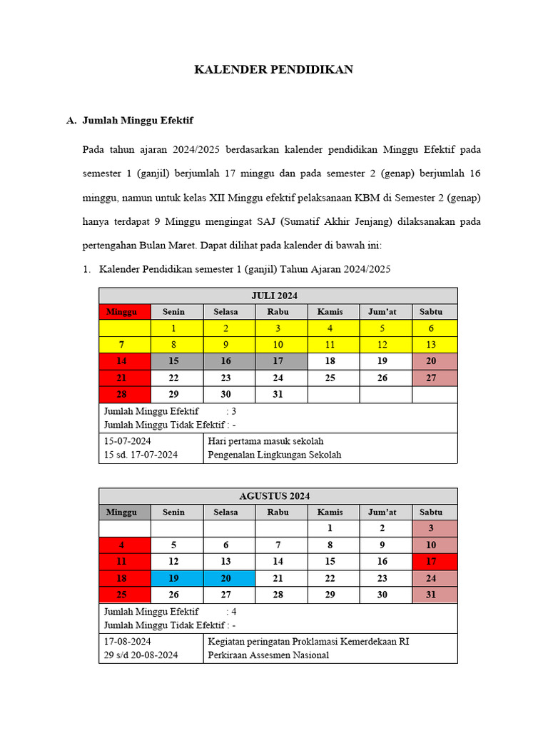 Contoh Rincian Minggu Efektif Kls XII Tahun 2024-2025 | PDF