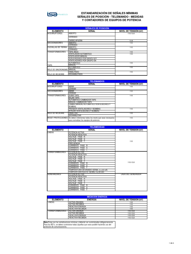 6 Anexo E ESTANDAR CCT TRANSELCA | PDF | Transformador | Cambiar