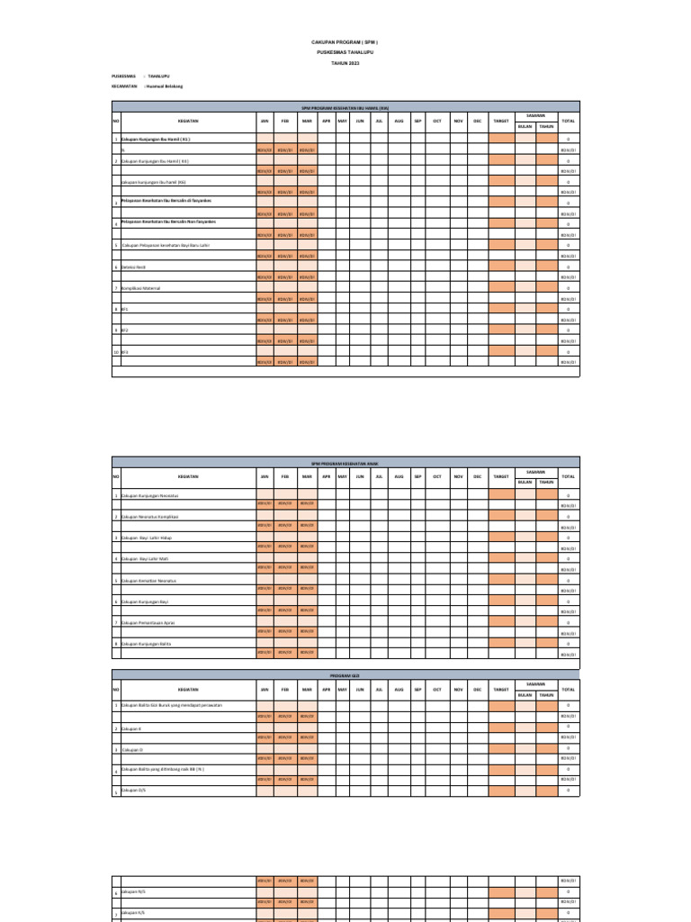 Capaian Kinerja Program Ukm Tahun 2023-2024 | PDF