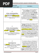 ΠΡΑΚΤΙΚΑ-ΘΕΜΑΤΑ-ΕΜΠΡΑΓΜΑΤΟΥ-ΔΙΚΑΙΟΥ | PDF