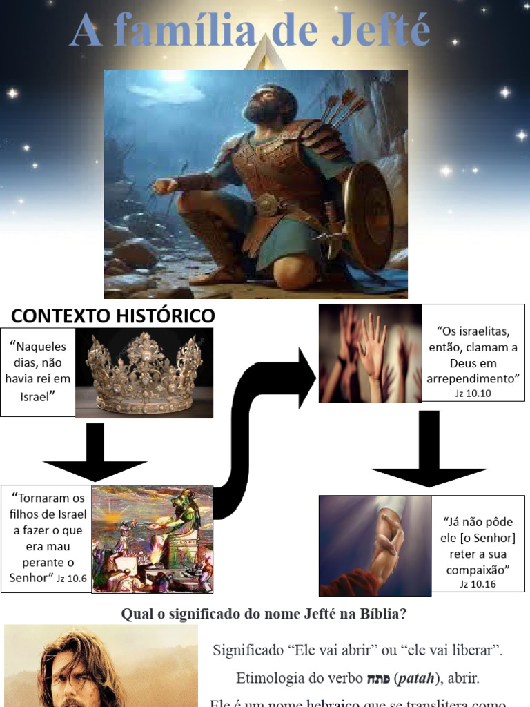 A História de Jefté e sua Família | PDF | Oração