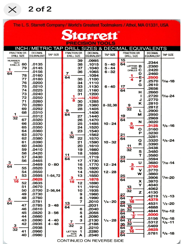 Starrett Tap and Drill Size Chart | PDF | Drill | Mechanical Engineering