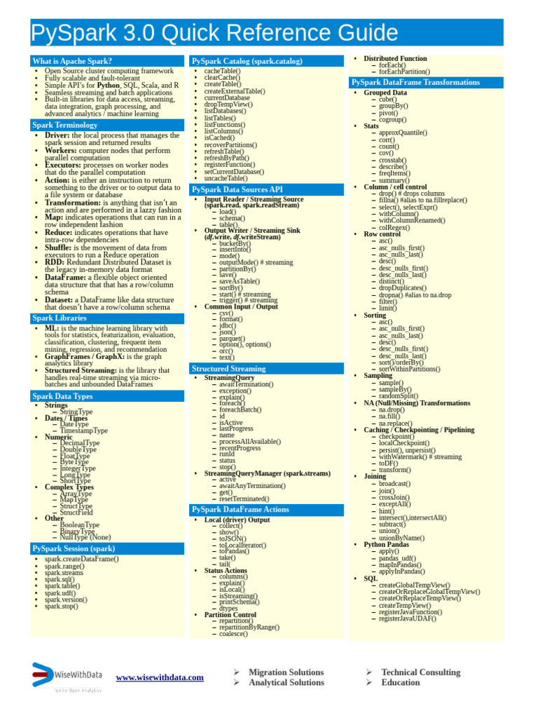 Py Spark 3 Quick Reference Guide | PDF | Apache Spark | Computing