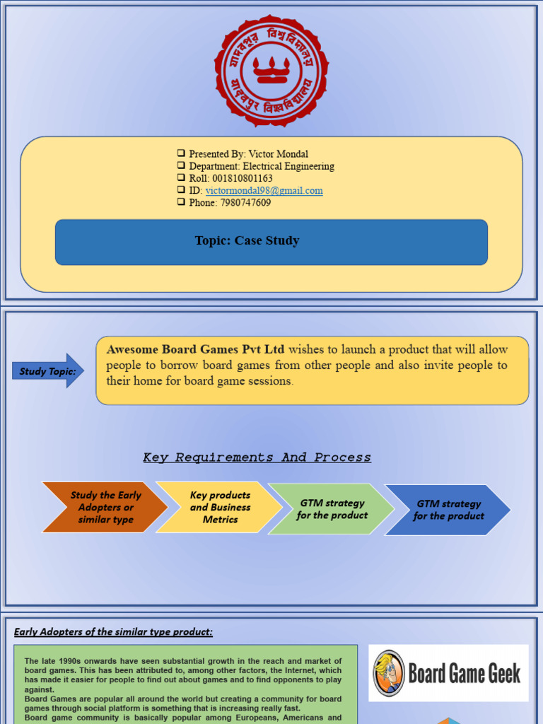 Case Study APM VictorMondal | PDF | Mobile App | Facebook