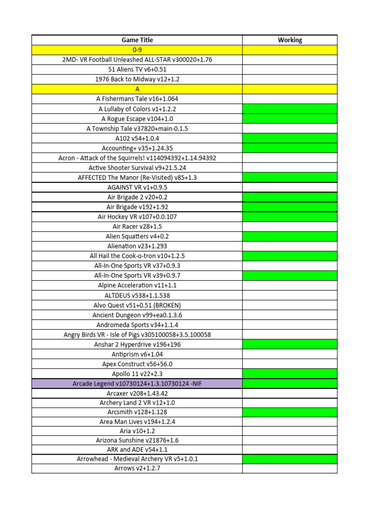 v51 Working Games Finished | PDF