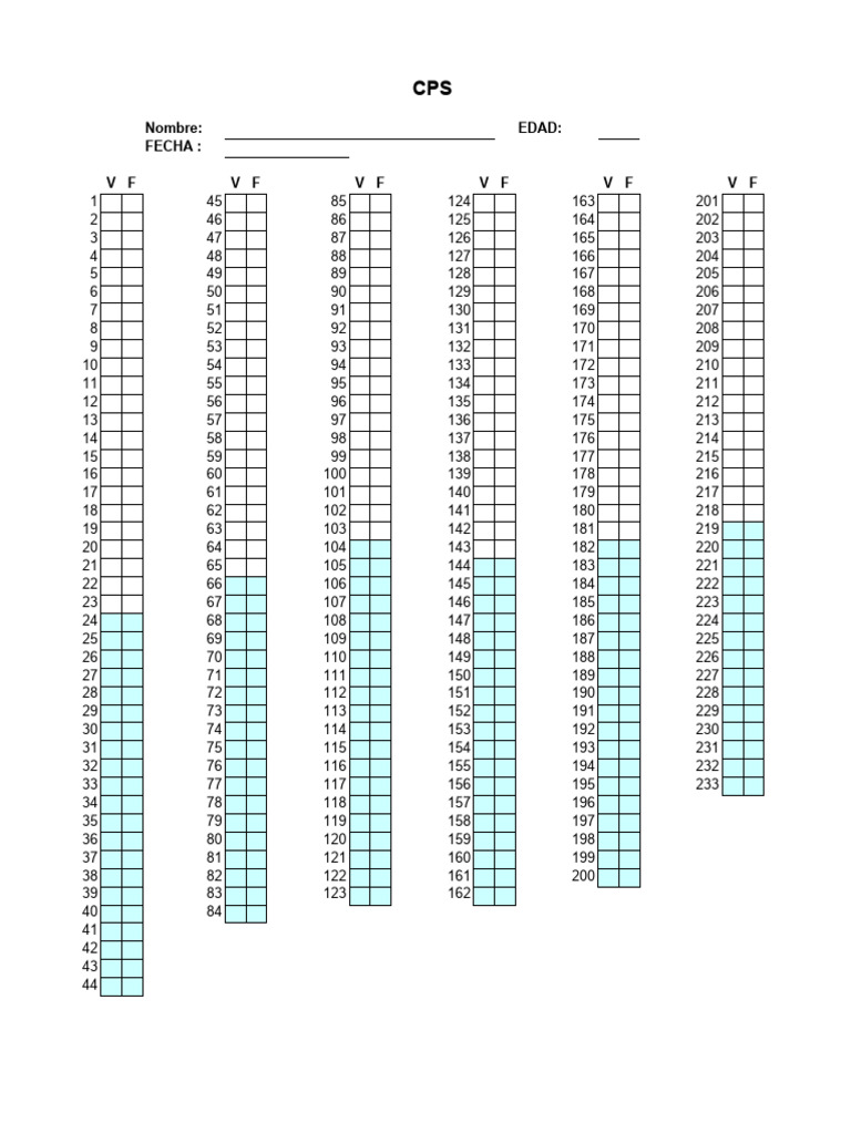 Calificación CPS | PDF | Sicología | Psicología Social