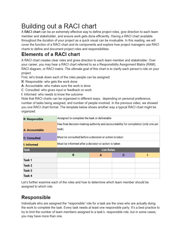 Building out a RACI chart | PDF | Financial Analyst | Business