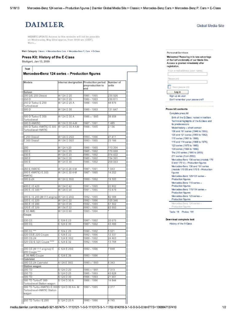 Mercedes-Benz 124 Series Production Numbers | PDF