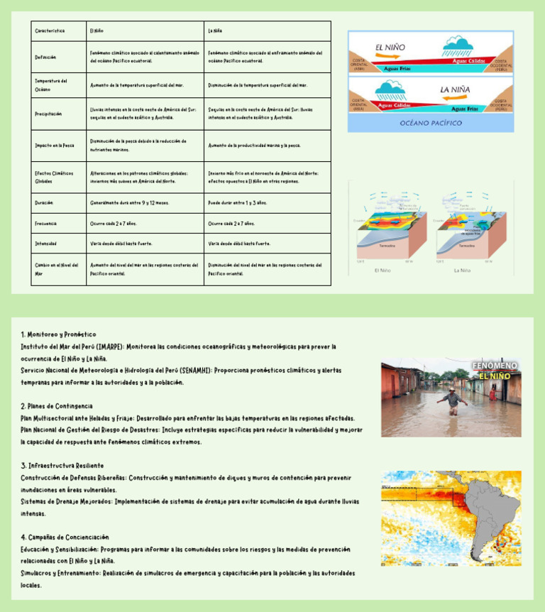 LENNY | PDF | Clima | Ciencias de la Tierra