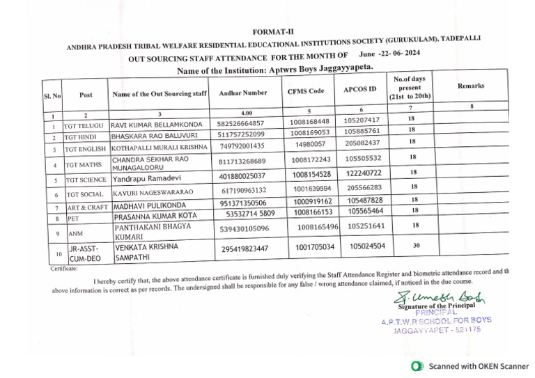 Os Staff Attendance Bill June-2024 | PDF