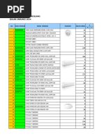 Neko Catalogue ml26 GL | PDF | Manufactured Goods | Electricity