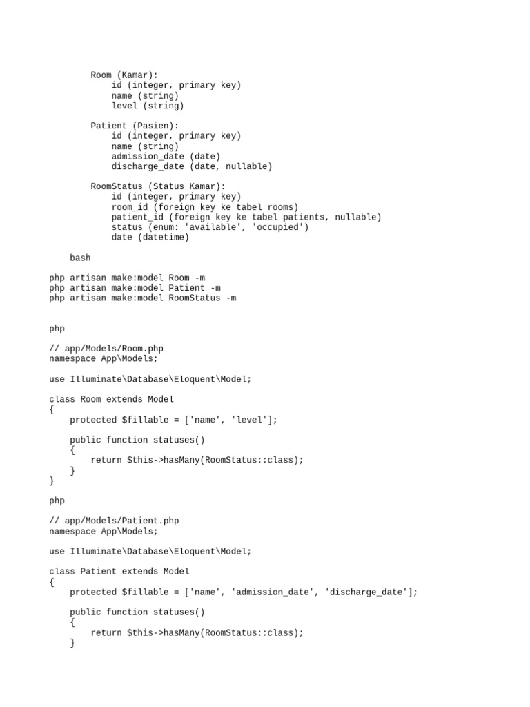 UAS MikhaelWeilman PRAK - Pemogramanwebdasar D1 MikhaelWeilman 2209010162 Ketersedian Kamar ...
