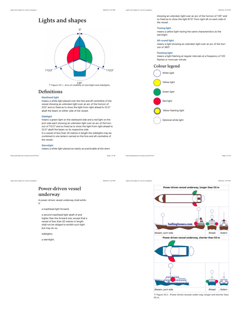 ROR Lts Shapes | PDF | Mast (Sailing) | Port And Starboard