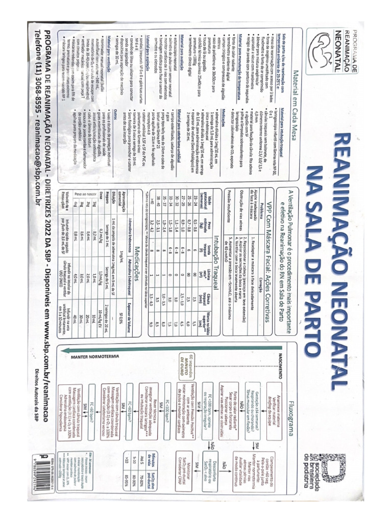 Neonatal | PDF