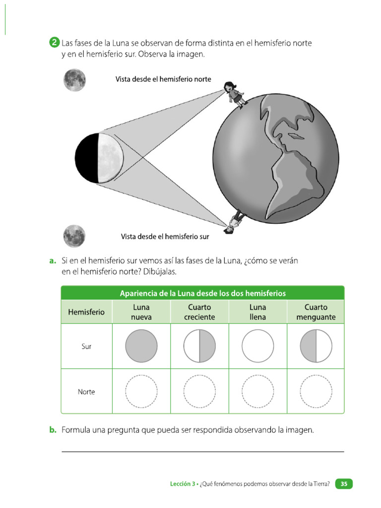 Actividad Fases de La Luna 2 | PDF