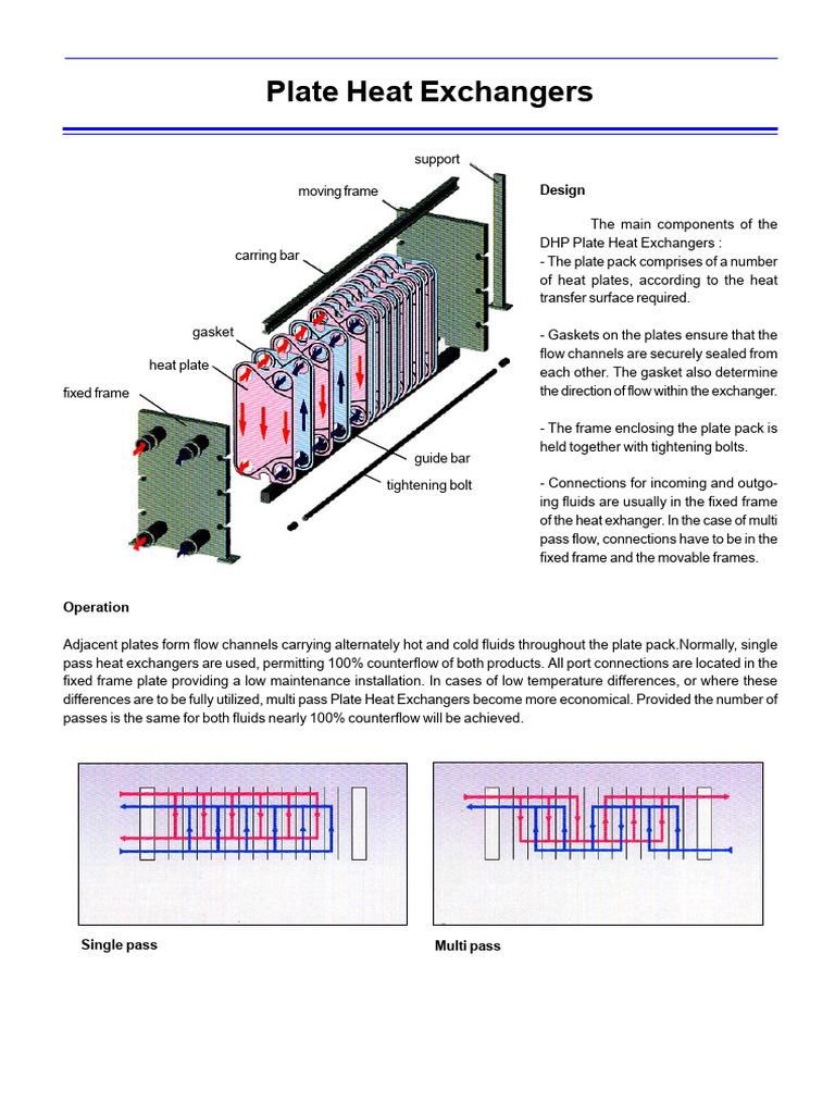 SONDEX-Plate Heat Exchangers | PDF | Heat Exchanger | Air Conditioning