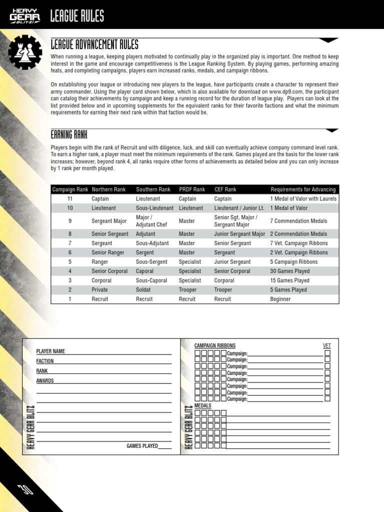 League Rules | PDF | Infantry | Sergeant