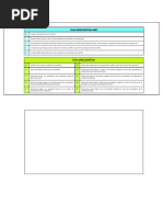 Escala de Disnea MRC Modificada | PDF