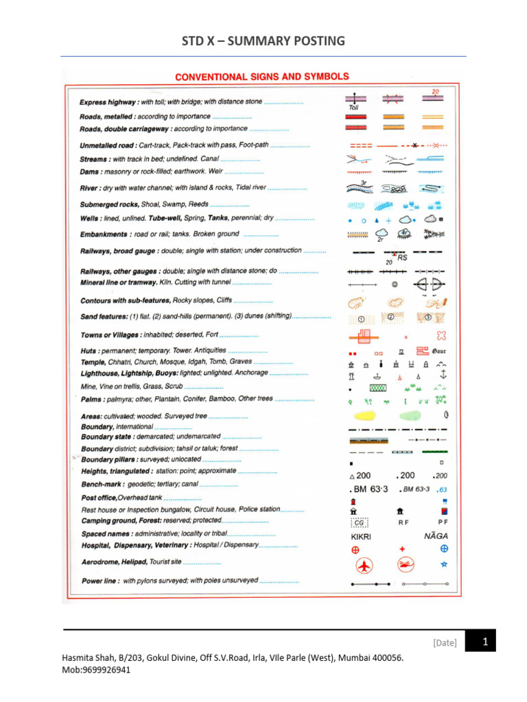 Conventional Signs & Symbols | PDF