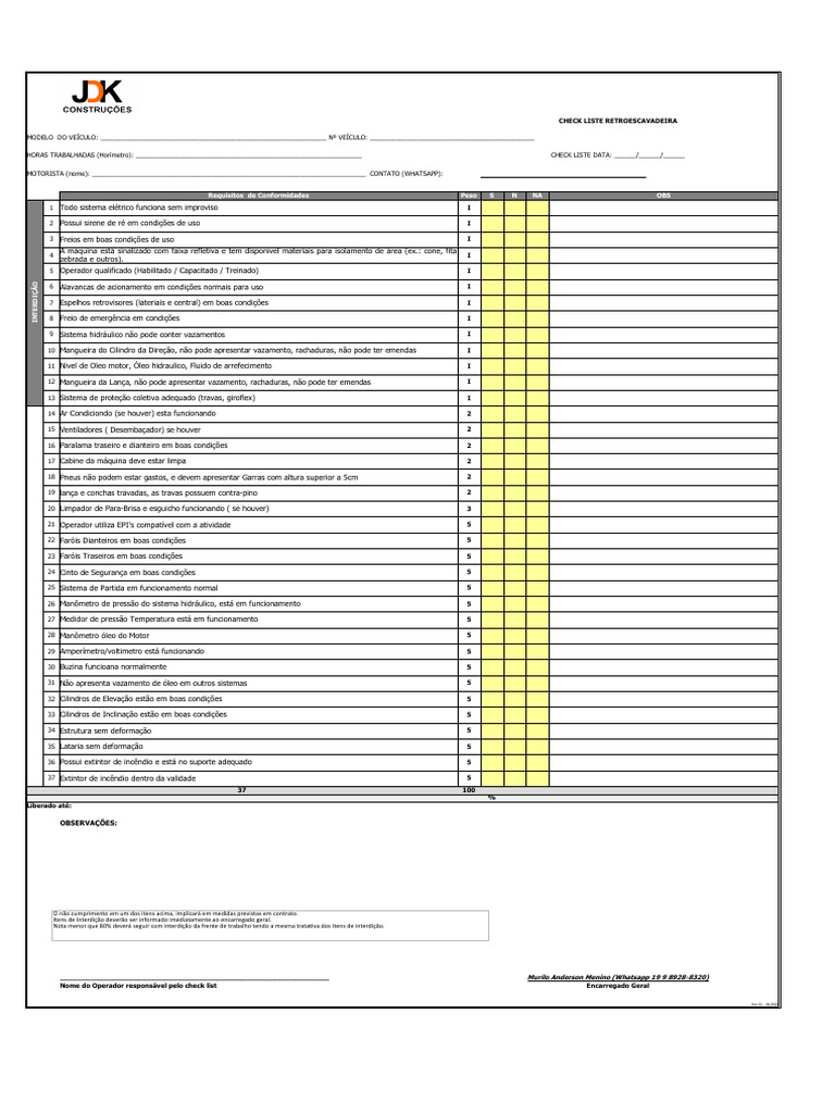 JDK Check List Retroescavadeira | PDF | Medição de pressão
