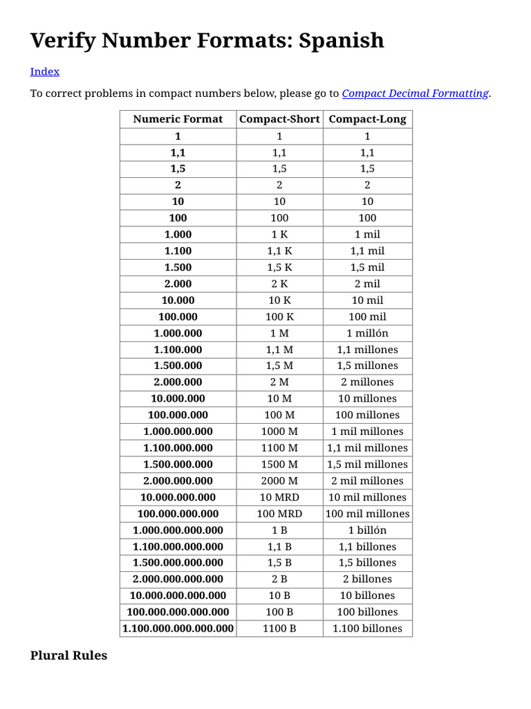 Millones en Números | PDF