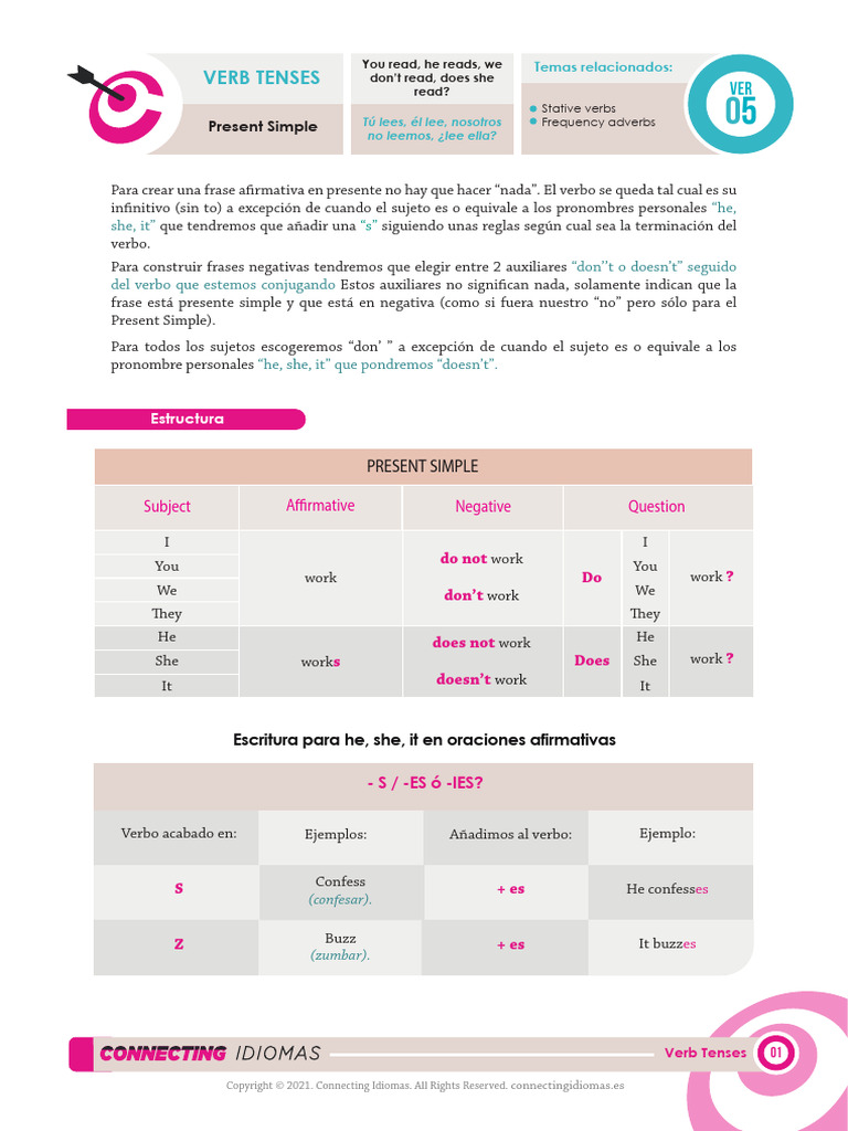 VER05-GRAM. Present Simple. Connecting Idiomas | PDF | Relaciones sintácticas | Unidades Semánticas