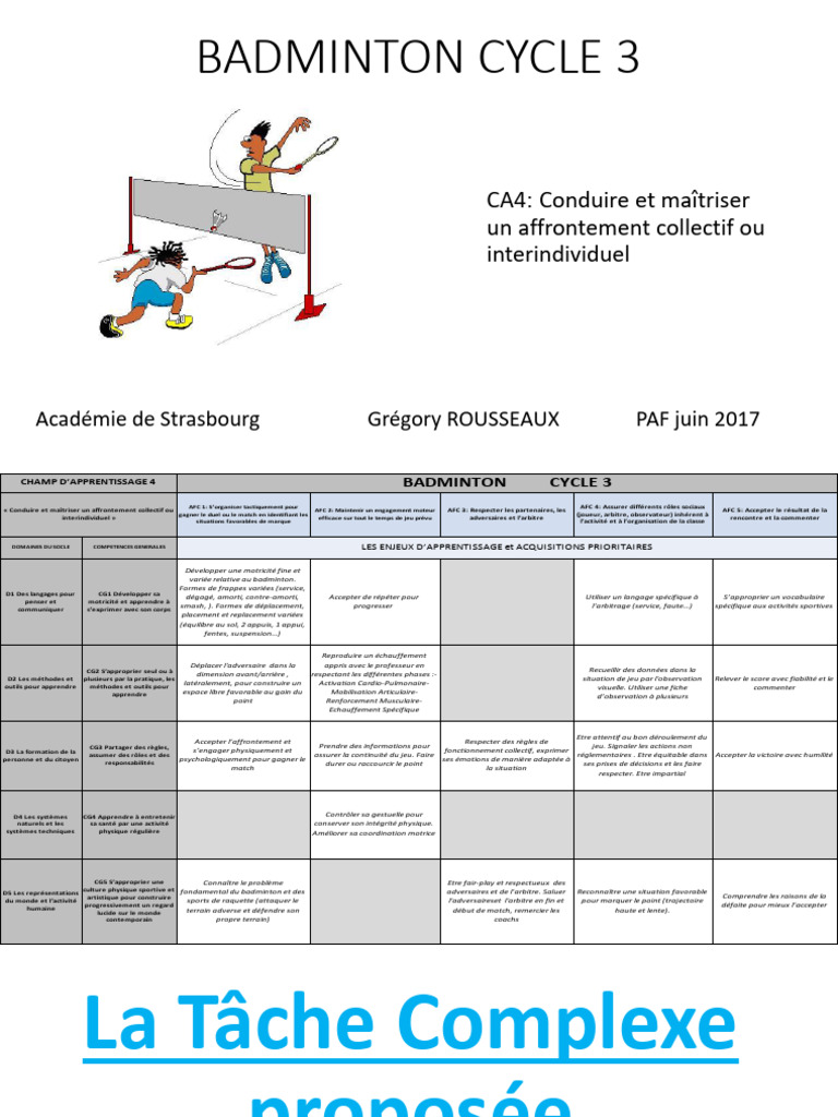 Badminton Tache Complexe BAD Cycle 3 | PDF